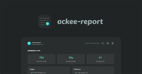 GitHub BetaHuhn Ackee Report CLI Tool To Generate Performance