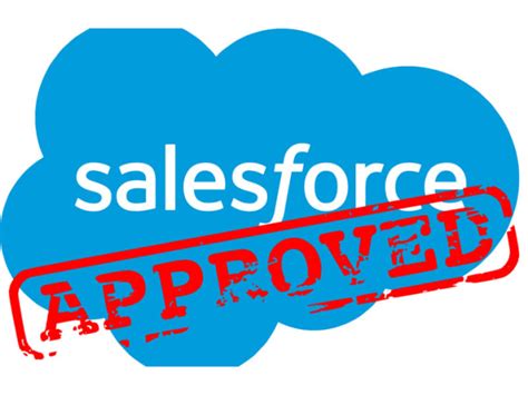 help you with salesforce development and configuration by salesforcebb fiverr