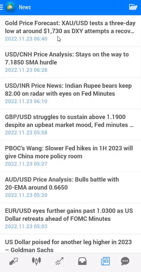 How To Use The Metatrader 4 App For Android Get Know Trading