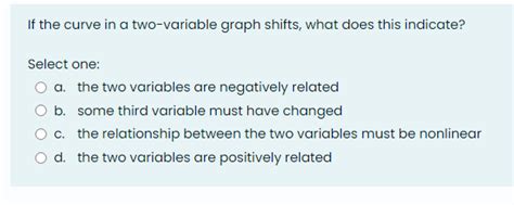 Solved If The Curve In A Two Variable Graph Shifts What