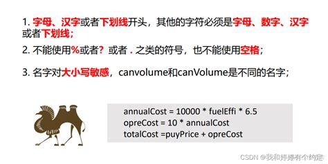 python究竟是谁发明的 python的发明者中文名 mob64ca13f63f2c的技术博客 51cto博客