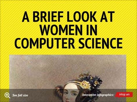A Brief Look At Women In Computer Science Infogram Charts Infographics Computer Science