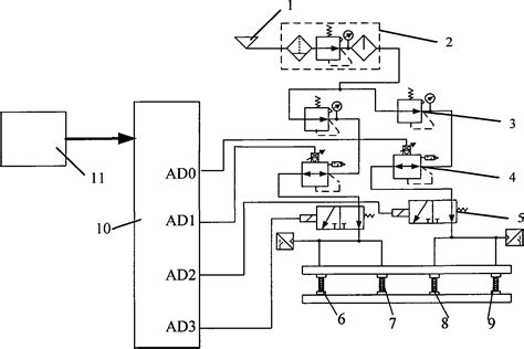 Soft Manipulator Based On Pneumatic Artificial Muscles Eureka Patsnap