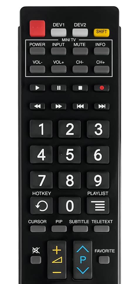 Android Tv Formuler Z11 Pro Max Mytvonline2 Z Alpha Z Neo Z10 Pro