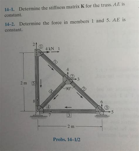 Solved 14 1 Determine The Stiffness Matrix K For The Truss