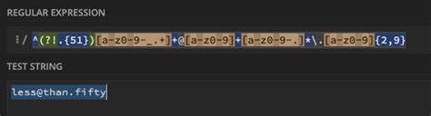 Javascript Set Max Email Length In Js Regex Emails Validated By
