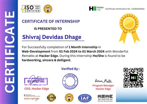 Shivraj Dhage On Linkedin Hackeredge