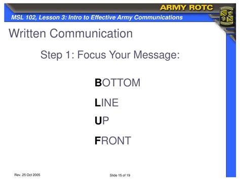 Ppt Introduction To Effective Army Communications Powerpoint Presentation Id 3613462