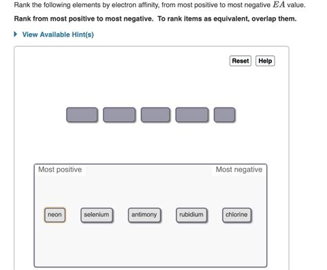 Solved Rank The Following Elements By Electron Affinity