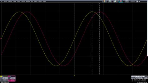 Measure Phase Difference With An Oscilloscope Edn Different Measurements Line Chart