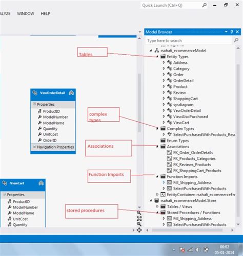 Entity Framework Database First Approach