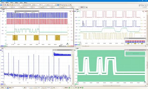 环动联科：picoscope®3000 系列 24通道 Usb式示波器 带宽70mhz~200mhz512ms记录长度usb示波器环动联科