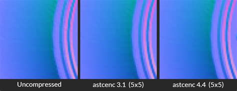 yet more astc compression with astcenc 4 4 mobile graphics and