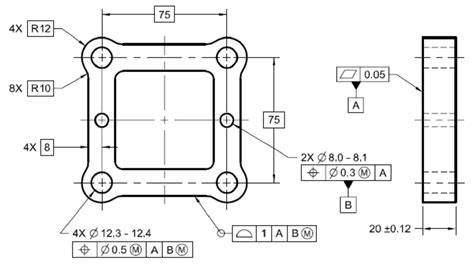 Example Of Simultaneous Verification Requirements Asme 2009 Download Scientific Diagram