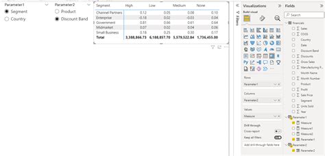 Solved Referencing A Parameter Field Value In A Measure Microsoft