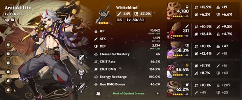 Itto Build Optimization Rittomains