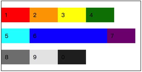 📕 Flex 容器：align Content 从点到面学习 Flex 弹性布局
