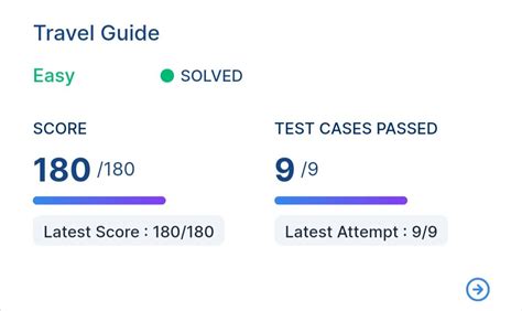 Day173 200daysofcode 200daysofcodechallenge Ccbp Nxtwave Ramesh