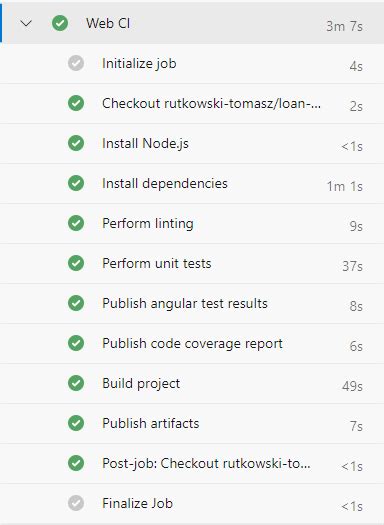 Github Rutkowski Tomasz Loan Calculator