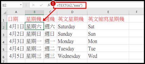 【星期幾公式】excel 日期轉換函數教學!自動顯示、星期幾轉文字 奇奇筆記 【星期幾公式】excel 日期轉換函數教學!自動顯示、星期幾轉文字 奇奇筆記