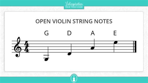 How To Play The Violin The Complete Step By Step Guide Violinspiration