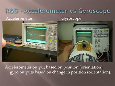 Ppt Developing A Hands Free Human Computer Interface With Applications To High School Physics Ppt Developing A Hands Free Human Computer Interface With Applications To High School Physics