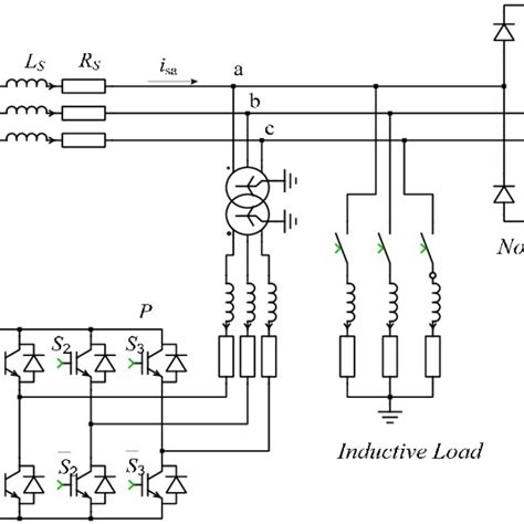 Static Compensator System Download Scientific Diagram