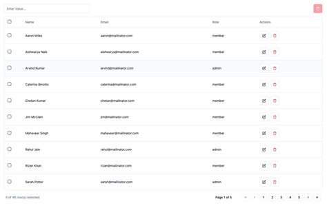 Admin Dashboard Frontend Peerlist