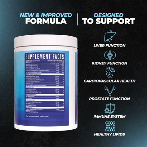 Defend Cycle Support By Huge Supplements Huge Supplements Trl Nutrition