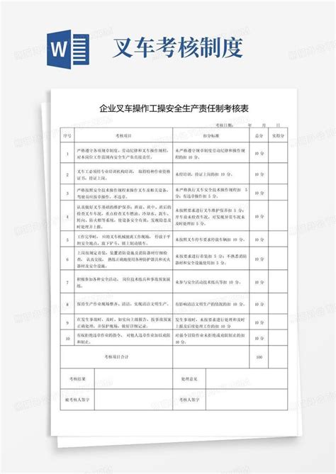 企业叉车操作工操安全生产责任制考核表Word模板下载 编号qexvgzbd 熊猫办公