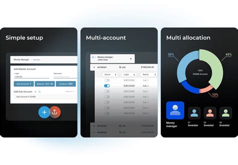 Best Forex CRM And Back Office Panda Trading Systems