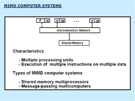Pipeline And Vector Processing Parallel Processing Execution Of