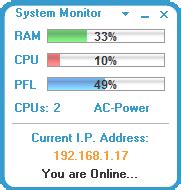 Best Free CPU Usage Monitor Software For Windows