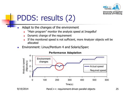 ppt paroc a requirement driven parallel object oriented programming language powerpoint