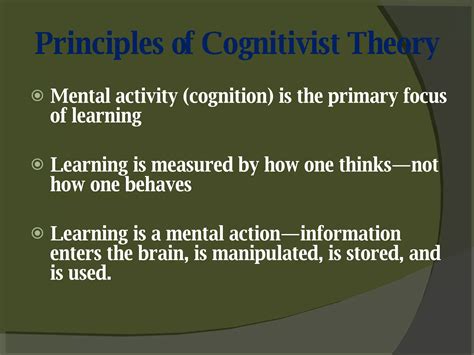 Cognitivist Theory And Technology Ppt