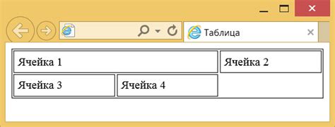 Объединение ячеек Html5 и Css3 на примерах Webreference