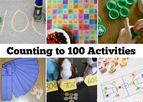Activities Counting By 10s