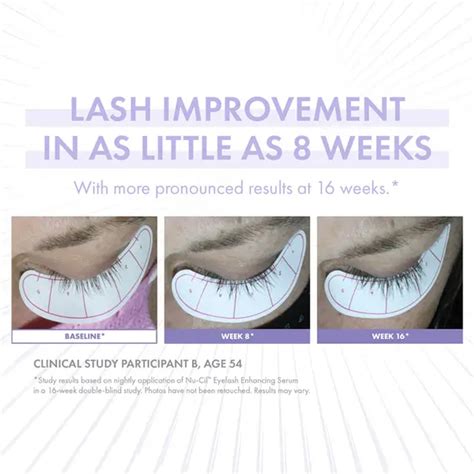 Obagi Nucil Eyelash Enhancing Serum