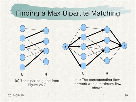 Ppt Dynamic Programming Powerpoint Presentation Free Download Id