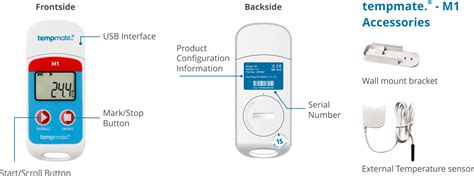 Tempmate M Temperature Data Loggers Multiple Use Temperature Datalogger Digital