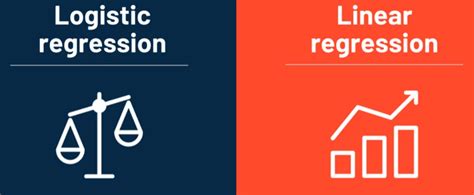 Binary Classification With Logistic Regression By Data Science In A Nutshell Python In