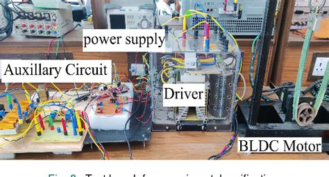 Figure 1 From An Input Current Based Method For Fault Diagnosis Of High Resistance Connection In