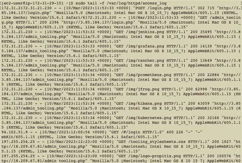 github ultracloud5652 load balancer solution with apache