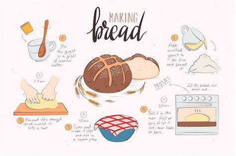 손으로 그린 요리 책 템플릿 무료 벡터