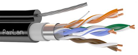 ParLan F/UTP Cat5e 4х2х0.52 PVC/Petr /Паритет/ купить по цене от 37.32 руб.