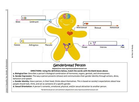 Logic Illustrated On Twitter RT Kellyske Be Real Be Ready Comprehensive Sexuality