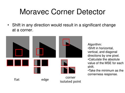 Ppt Harris Corner Detector And Scale Invariant Feature Transform Sift Powerpoint Presentation