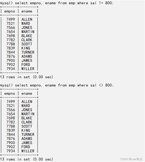 Mysql基础在数据库管理系统dbms中一条sql语句的执行是一个高度优化且精心设计的过程大 Csdn博客