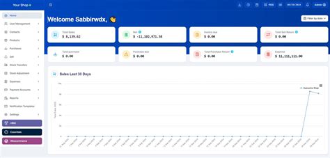 complete pos with inventory management and hrm system in php mysql by sabbirwdx medium