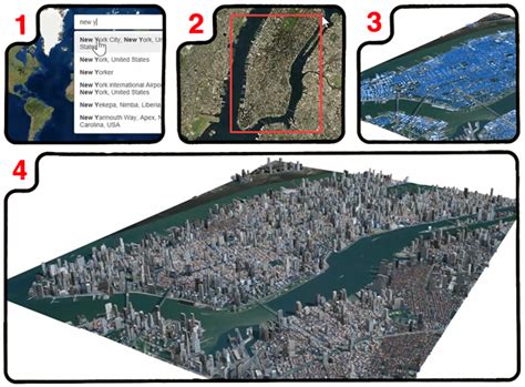 Game Changing CityEngine 2016 Released